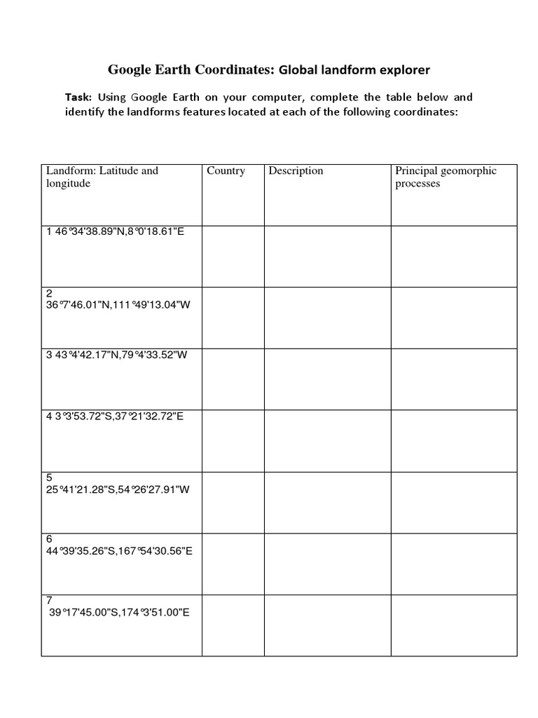 Google Earth Coordinates - Ict | PDF