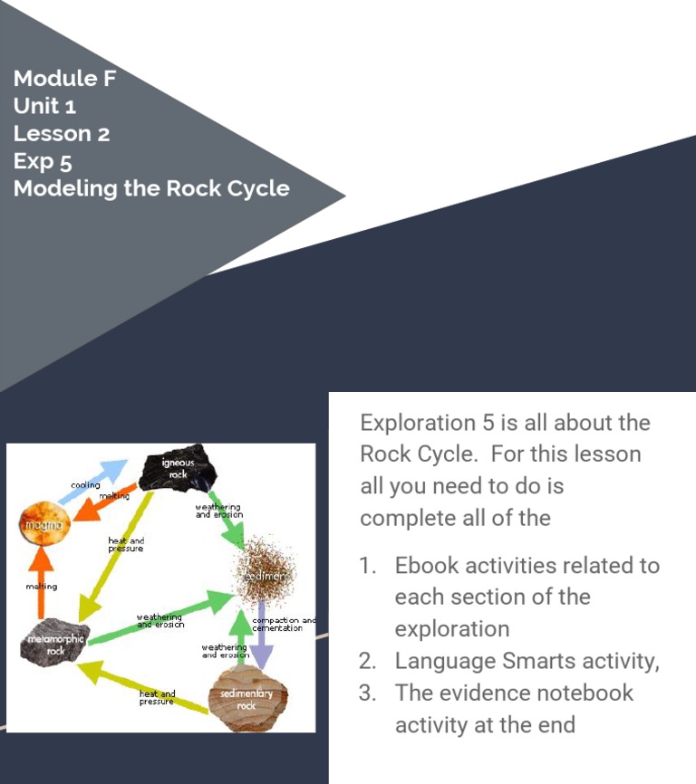 Module F Unit 1 Lesson 2 Exp 5 Modeling The Rock Cycle | PDF
