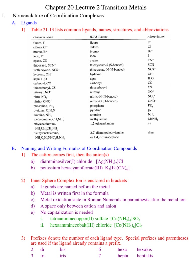 Transition Metals | PDF | Coordination Complex | Ligand