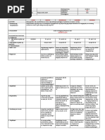Esp 5 Quarter 1 Week 1 Self-Learning Module | PDF