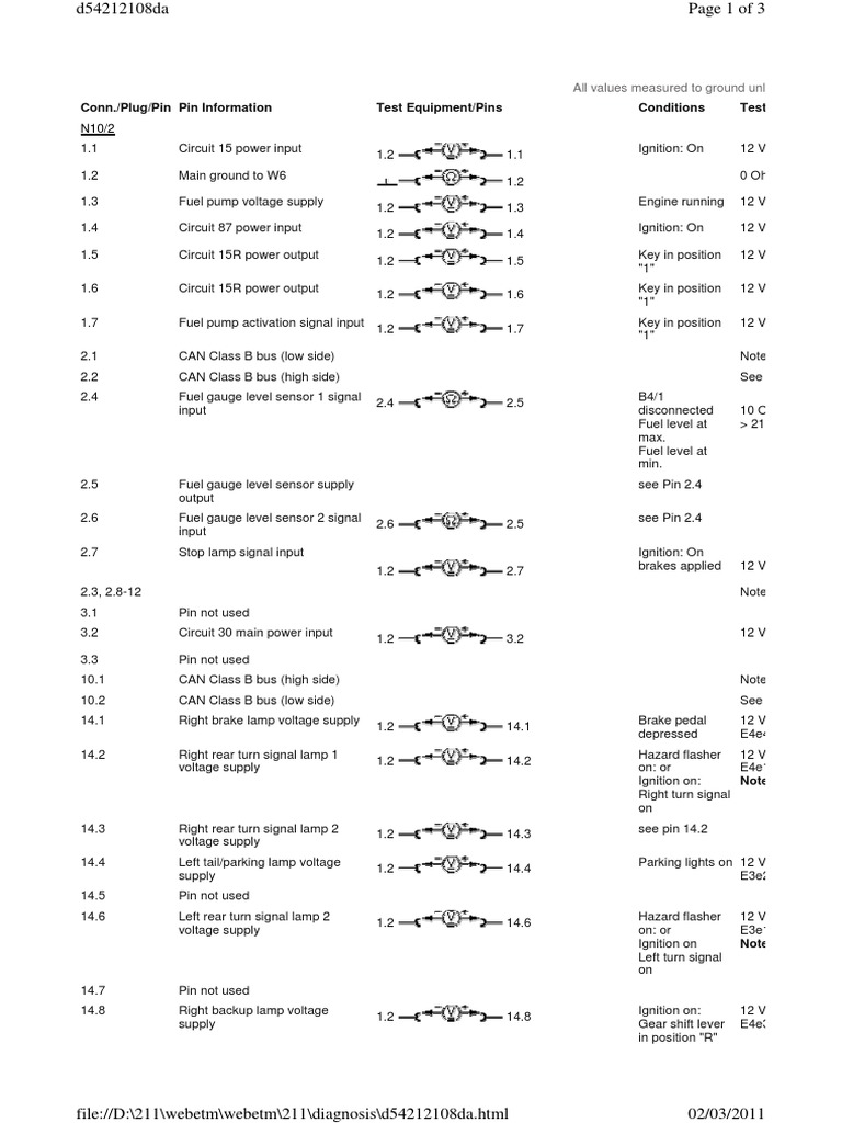 SAM-R (N10-2) - Diagnostic Pin-Out Info For Sheet 1 | PDF | Ignition ...