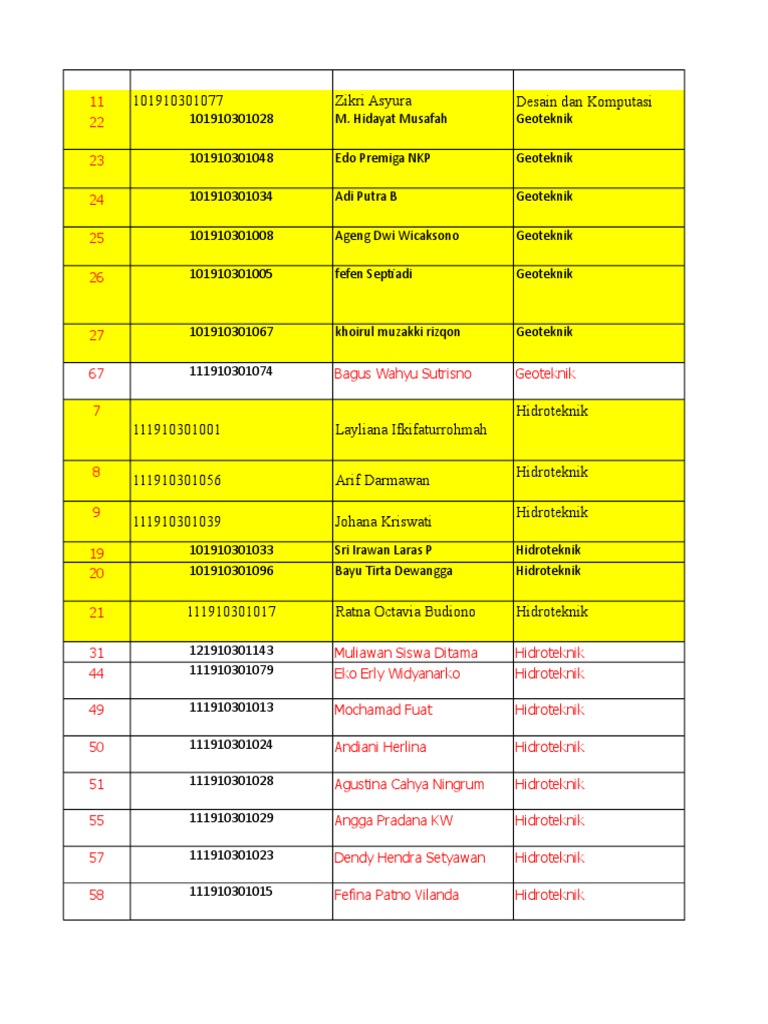 Form TA Lengkap-1 | PDF