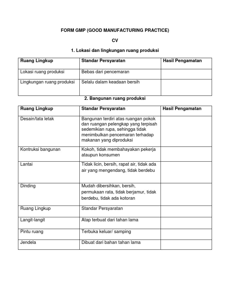 Form GMP | PDF