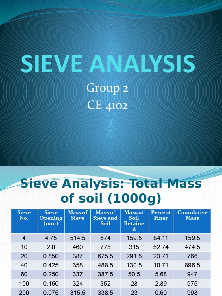Sieve Analysis: Group 2 CE 4102 | PDF | Science & Mathematics