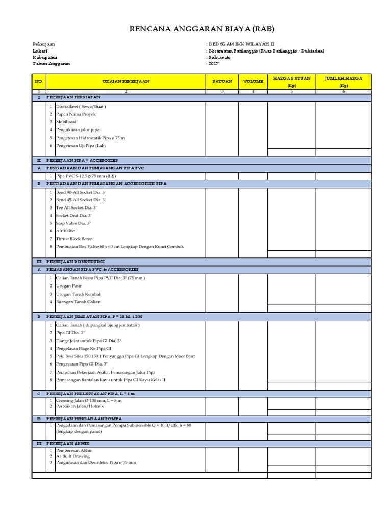 Tabel Kegiatan Optimalisasi SPAM IKK Duhiadaa PatilanggioPemasangan Pipa | PDF