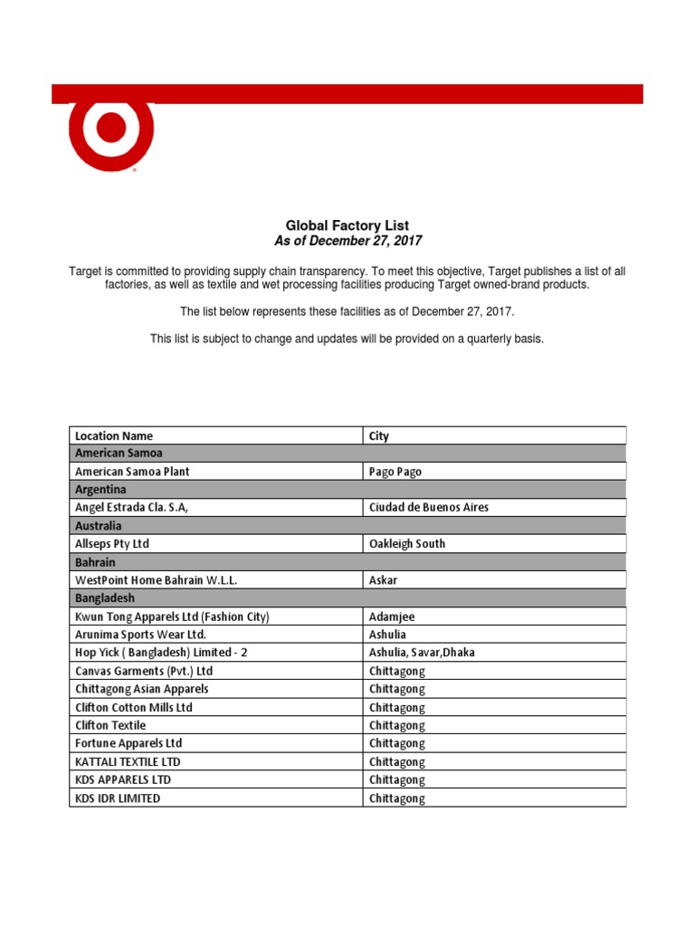 Target's Global Factory List: A Transparency Report on Facilities ...