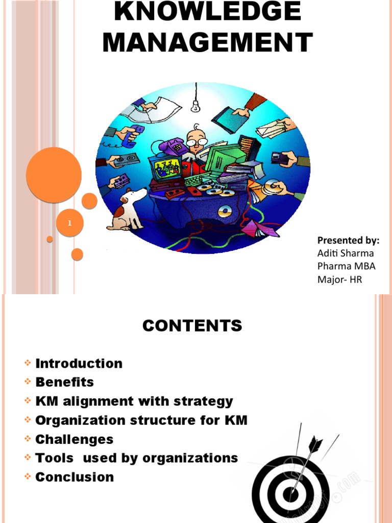 Strategies for Effective Knowledge Management: A Comprehensive Review ...