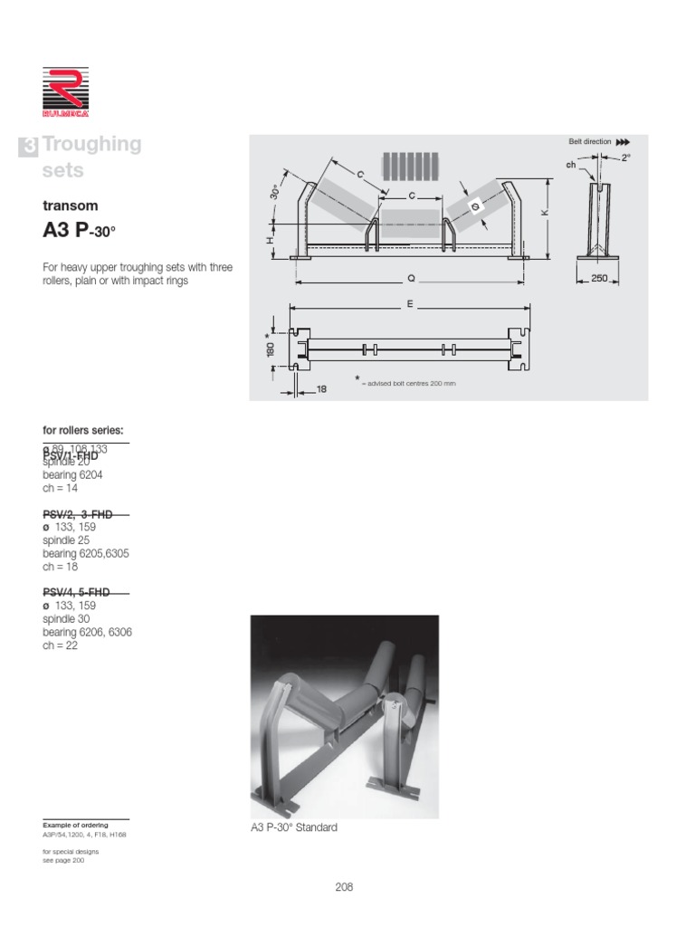 Specifications and Ordering Information for Heavy Duty Belt Conveyor ...