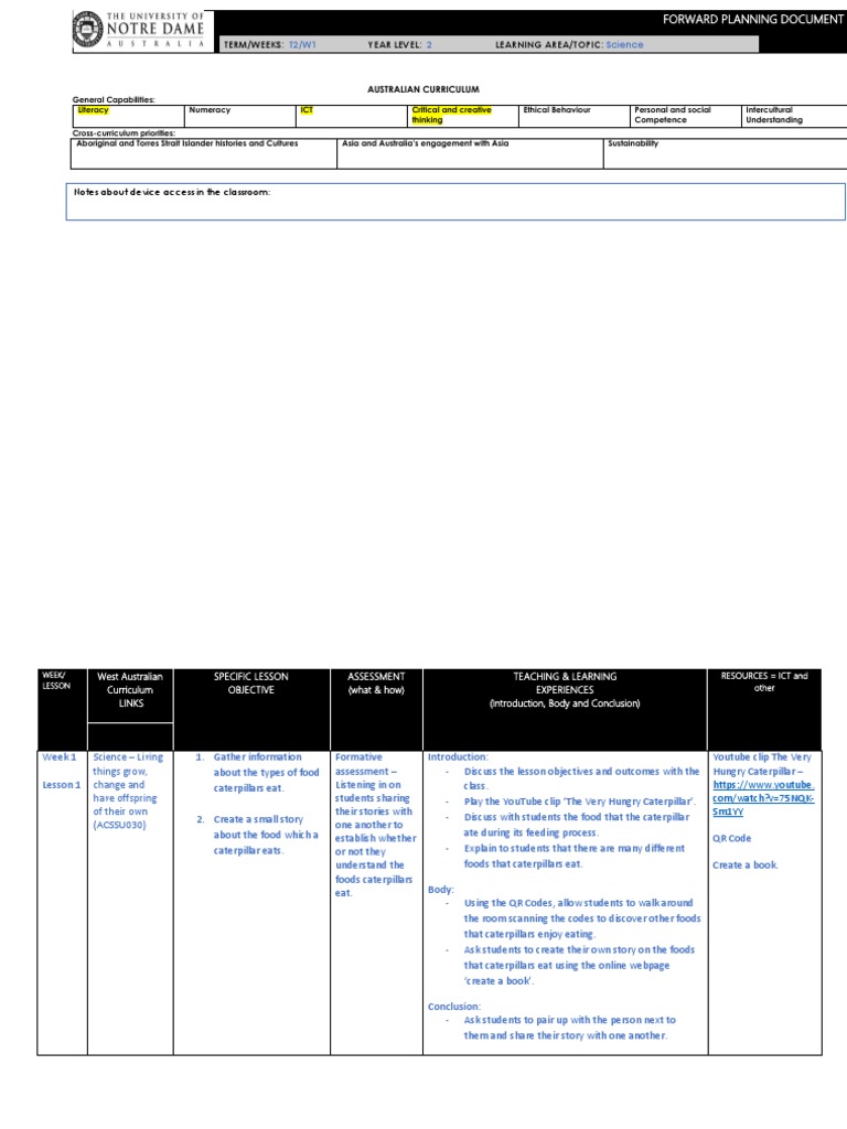 Ict Lesson 1 | PDF | Educational Technology | Curriculum