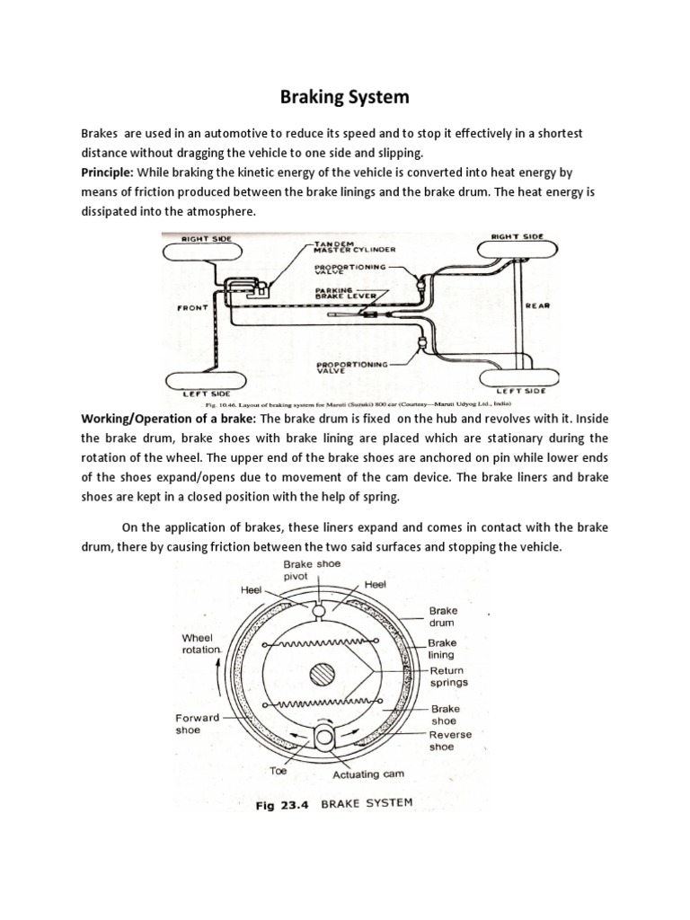 Braking System | PDF | Brake | Piston