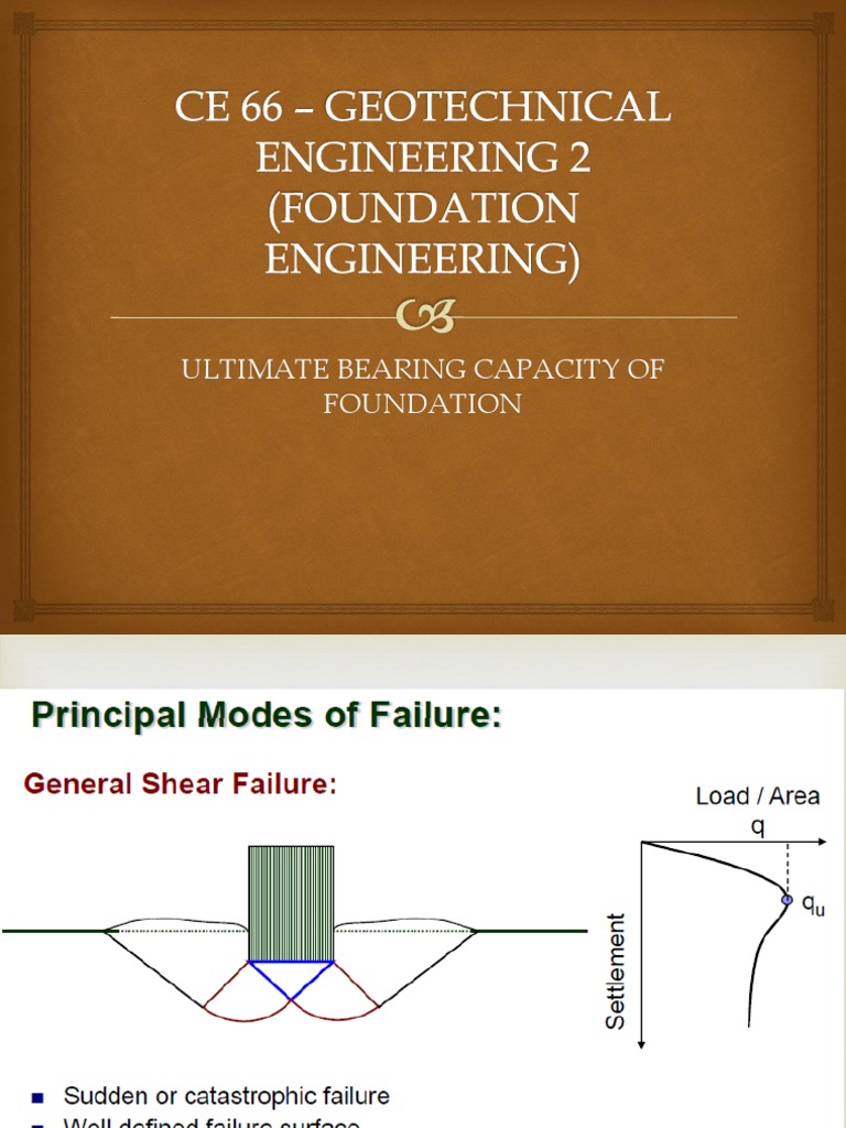15 - Ultimate Bearing Capacity of Foundations | PDF