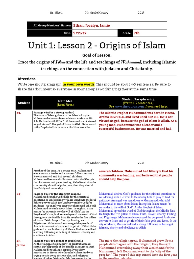 7th Grade: Origins of Islam | PDF | Medina | Muhammad
