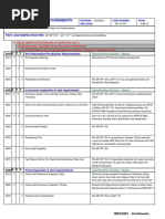 Petrosleeve Presentation | PDF | Pipe (Fluid Conveyance) | Construction