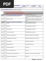 Engine Control Module Connector End Views | PDF | Electrical Connector ...