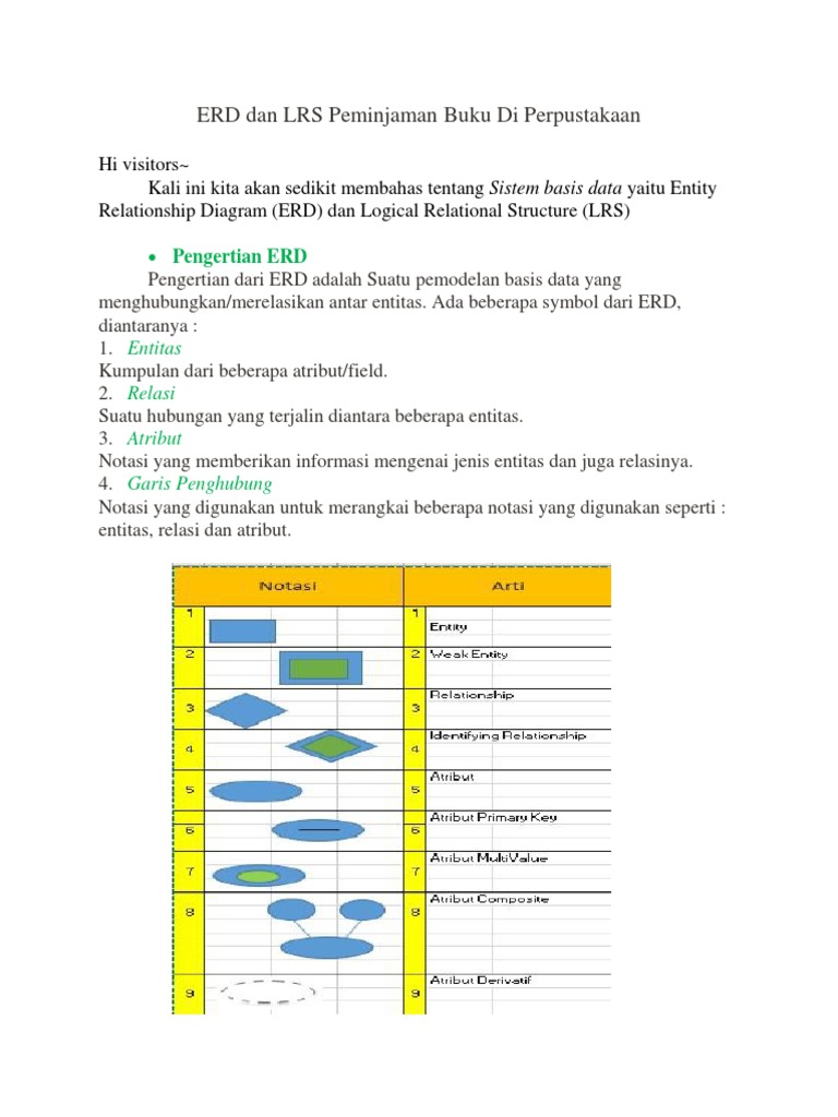 ERD Dan LRS Peminjaman Buku Di Perpustakaan | PDF