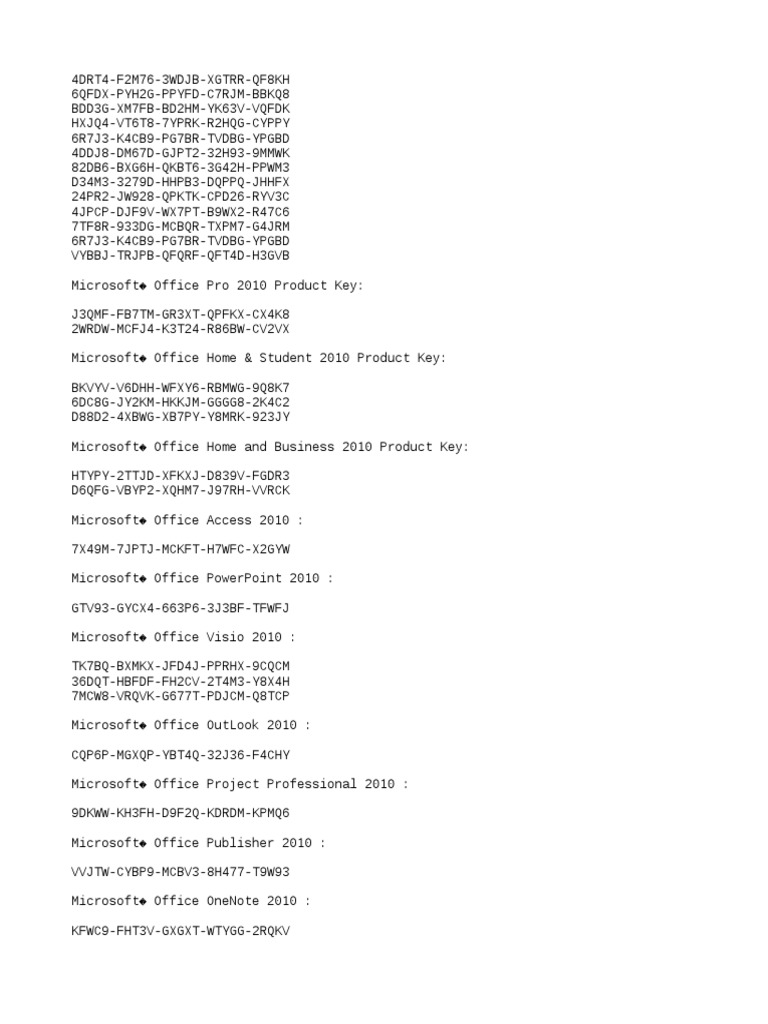 Serial Office 2010 | PDF