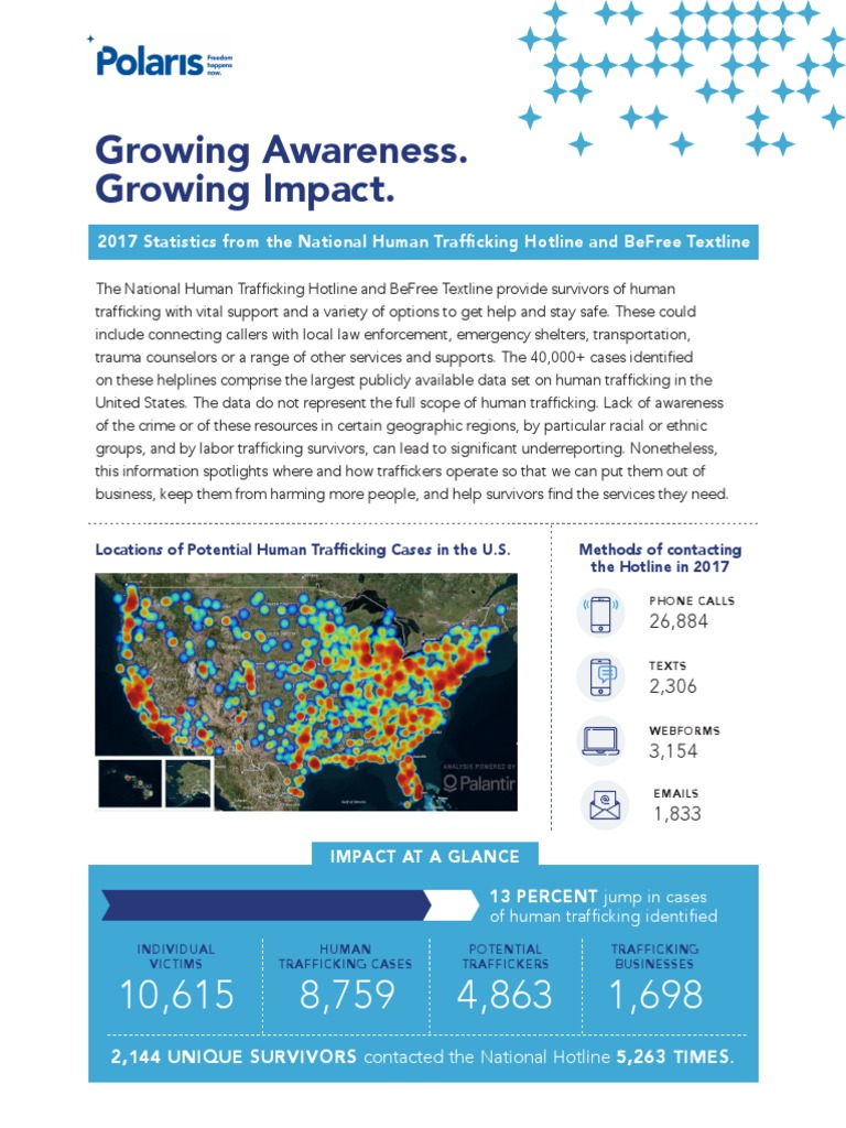 Polaris Project 2017 Human Trafficking Report | PDF | Human Trafficking ...