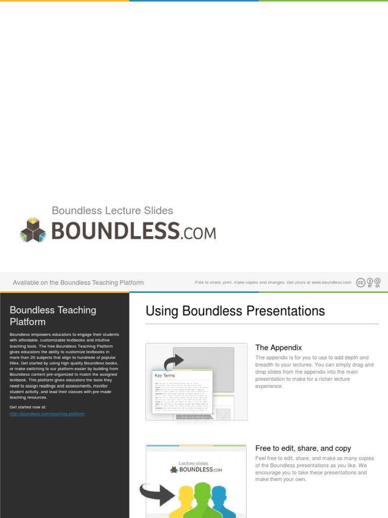 Boundless Management Lecture Slides | PDF | Entrepreneurship | Textbook