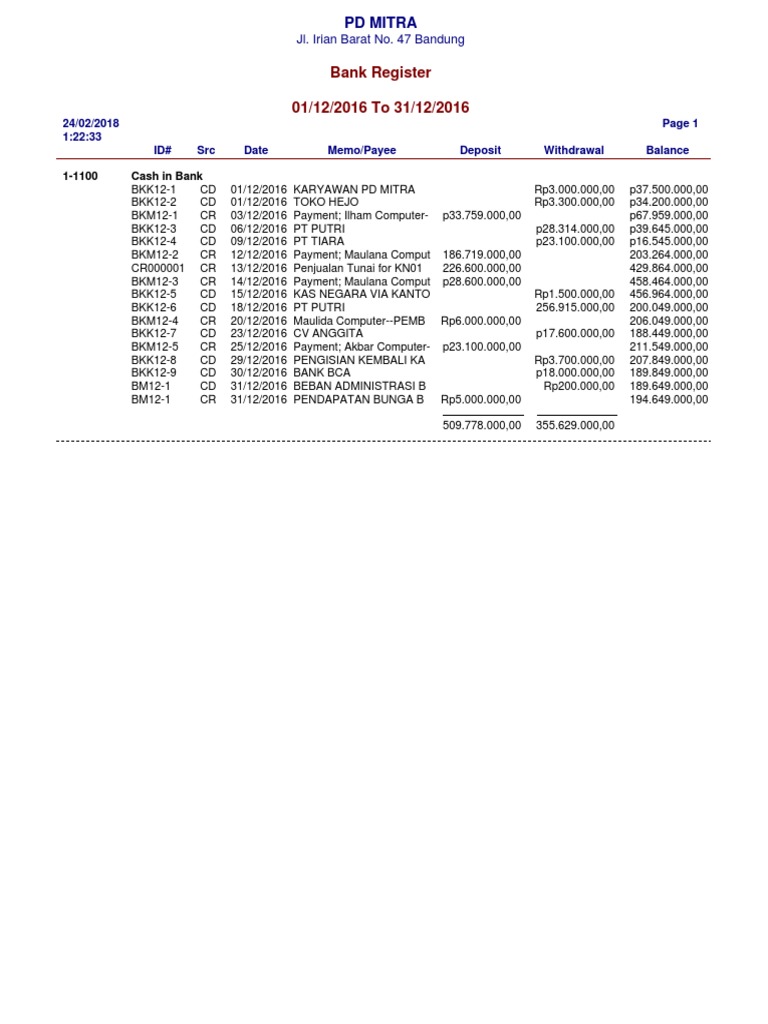 Bank Register | PDF | Services (Economics) | Money