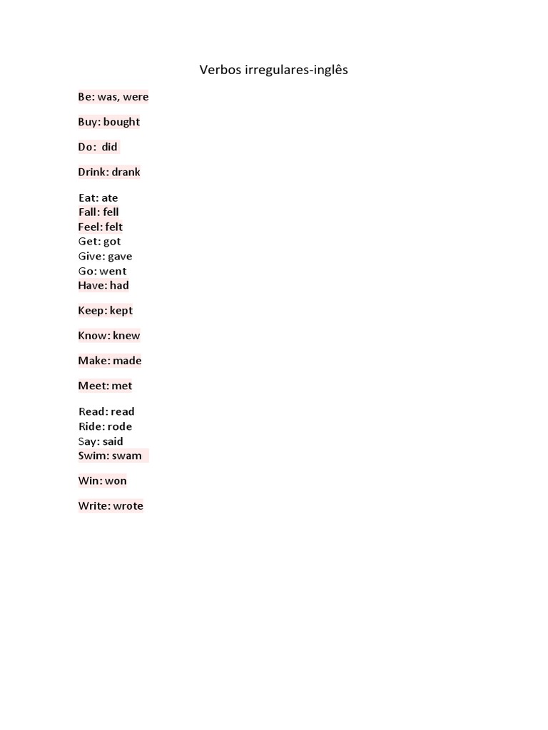 Verbos Irregulares-Inglês: Eat: Ate Fall: Fell Get: Got Give: Gave Go ...