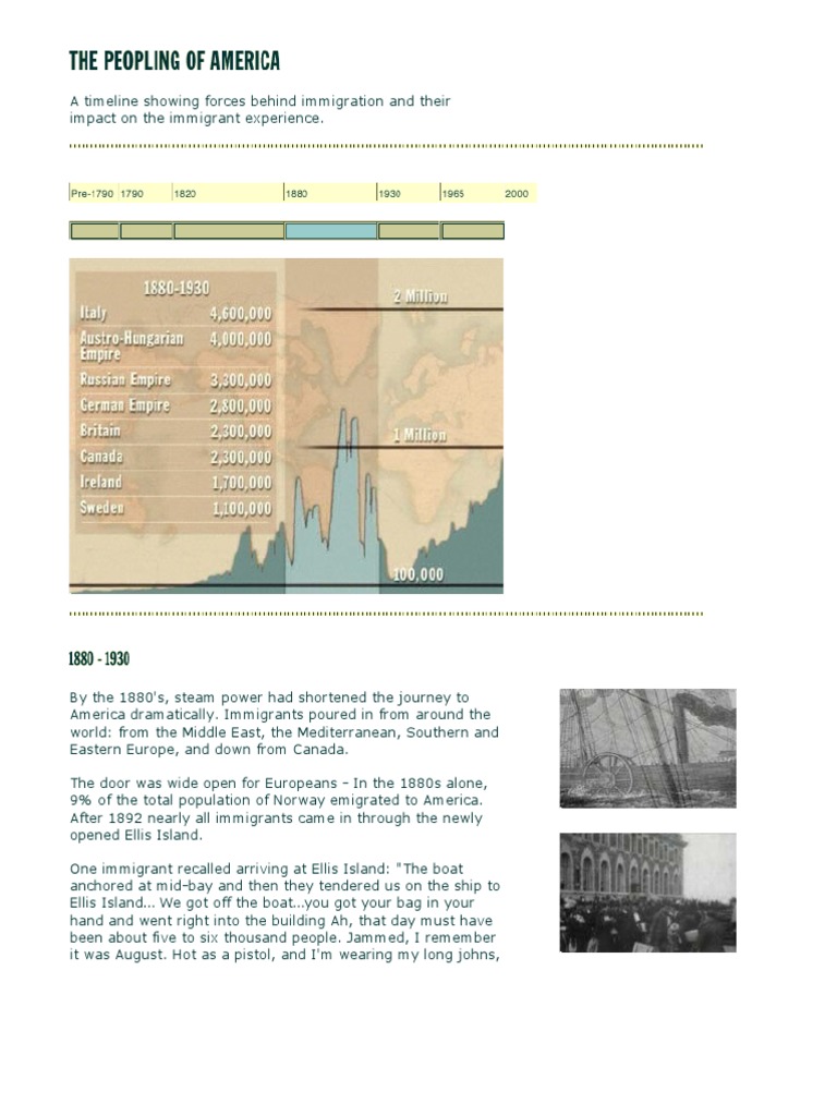 Handout Ellis Island | PDF