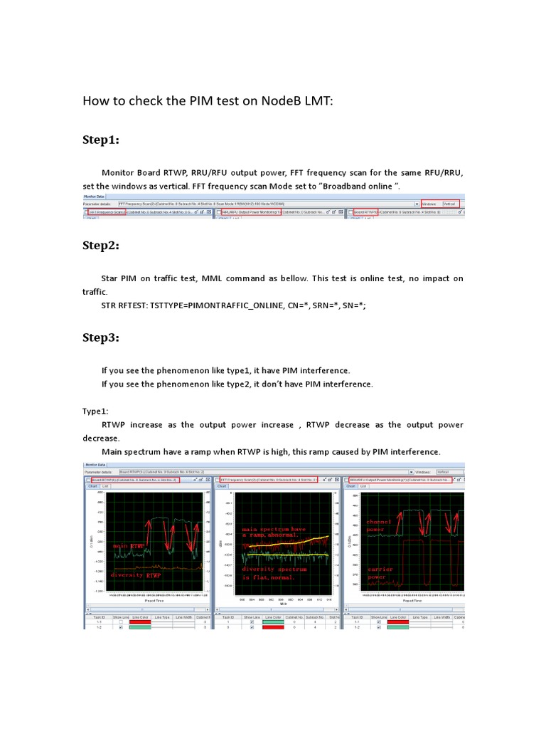 How To Check The Pim Test On Nodeb LMT:: Step1 | PDF