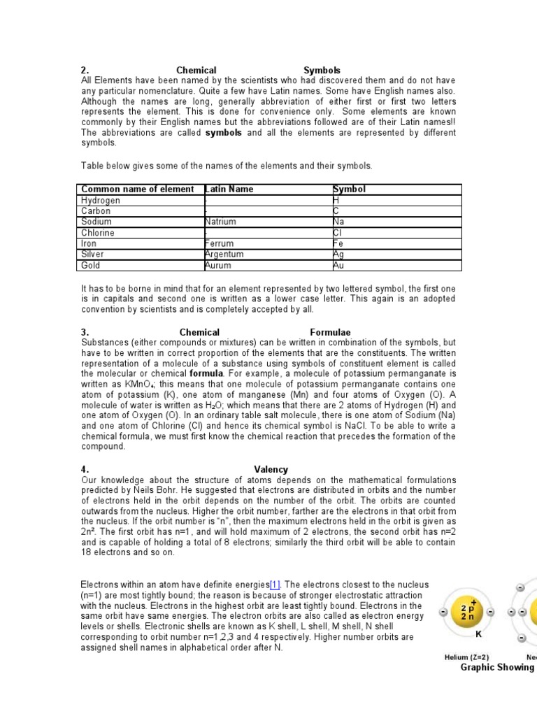 Variable Valency | PDF | Valence (Chemistry) | Chemical Elements