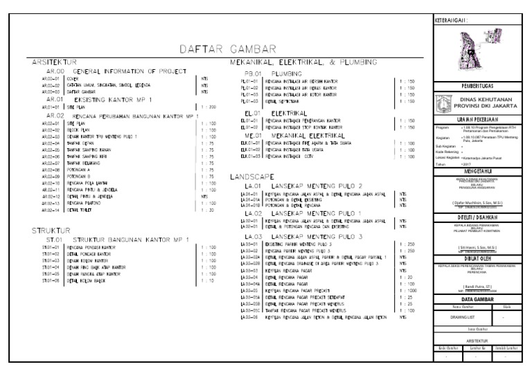 Tpu HMC Menteng Pulo Ar-Drawing List | PDF