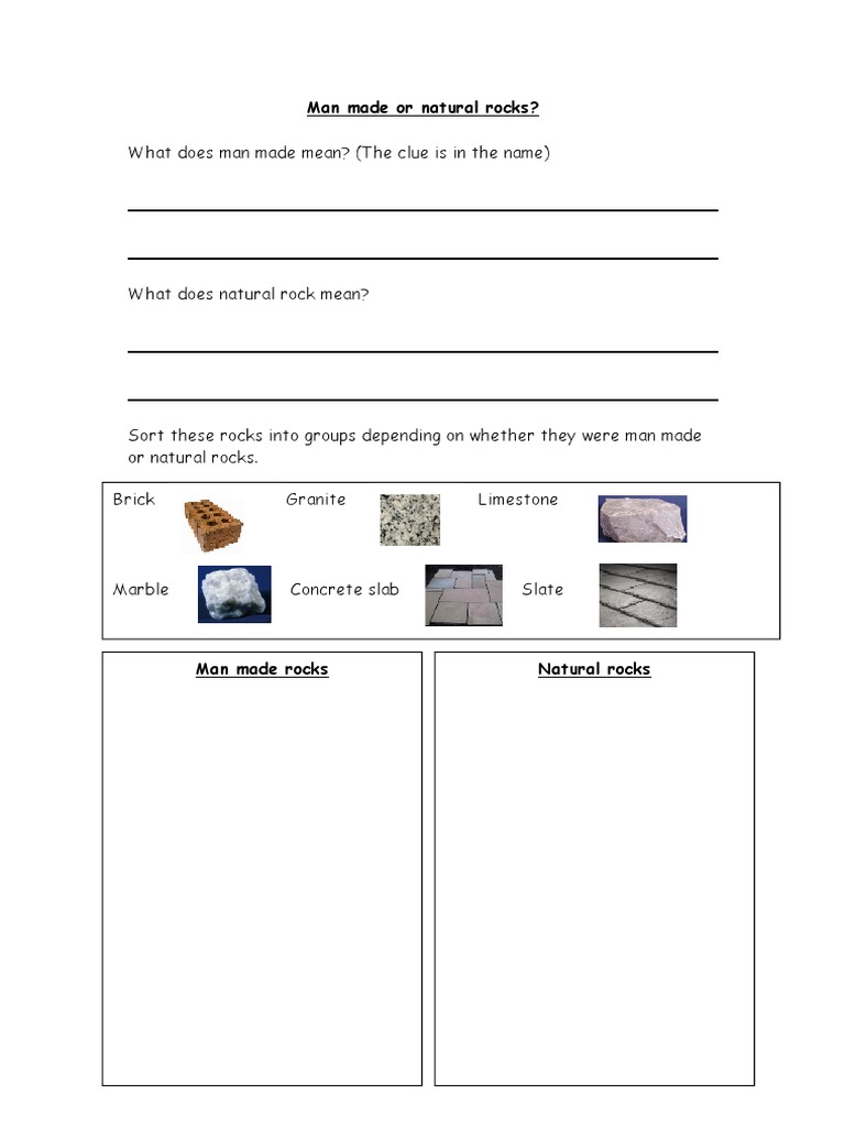 Man-Made or Natural Rocks | PDF