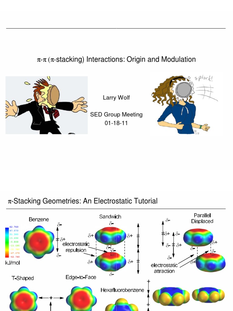 Pi Pi Interaction Diaps | PDF | Chemistry | Physical Sciences