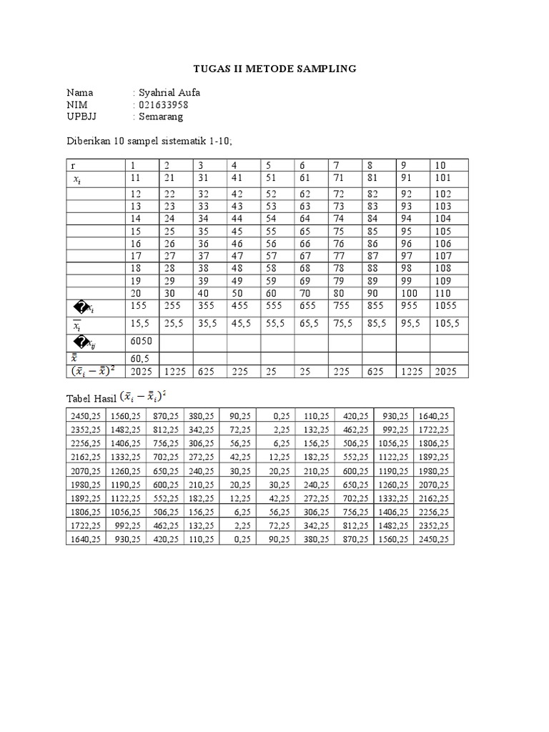 Tugas 2 Metode Sampling Statistika Universitas Terbuka | PDF
