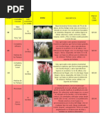 Bingo de Plantas Fotos | PDF