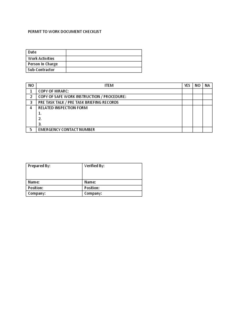 Permit to Work Document Checklist