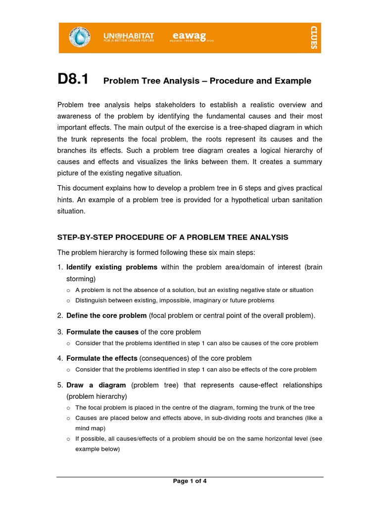 D8 1 Problem Tree Analysis | PDF | Sanitation | Causality