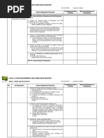 Legal Register Example | PDF | Occupational Safety And Health | Employment