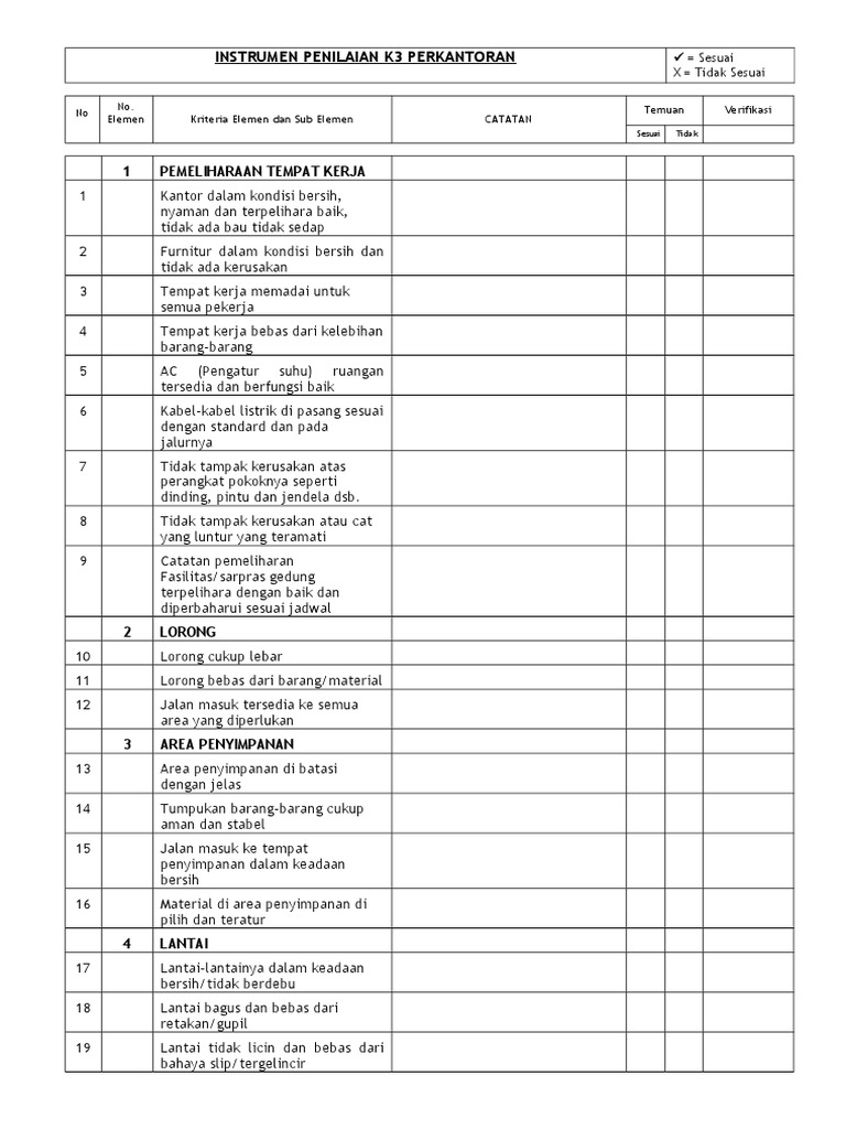 Instrumen Penilaian K3 Perkantoran | PDF