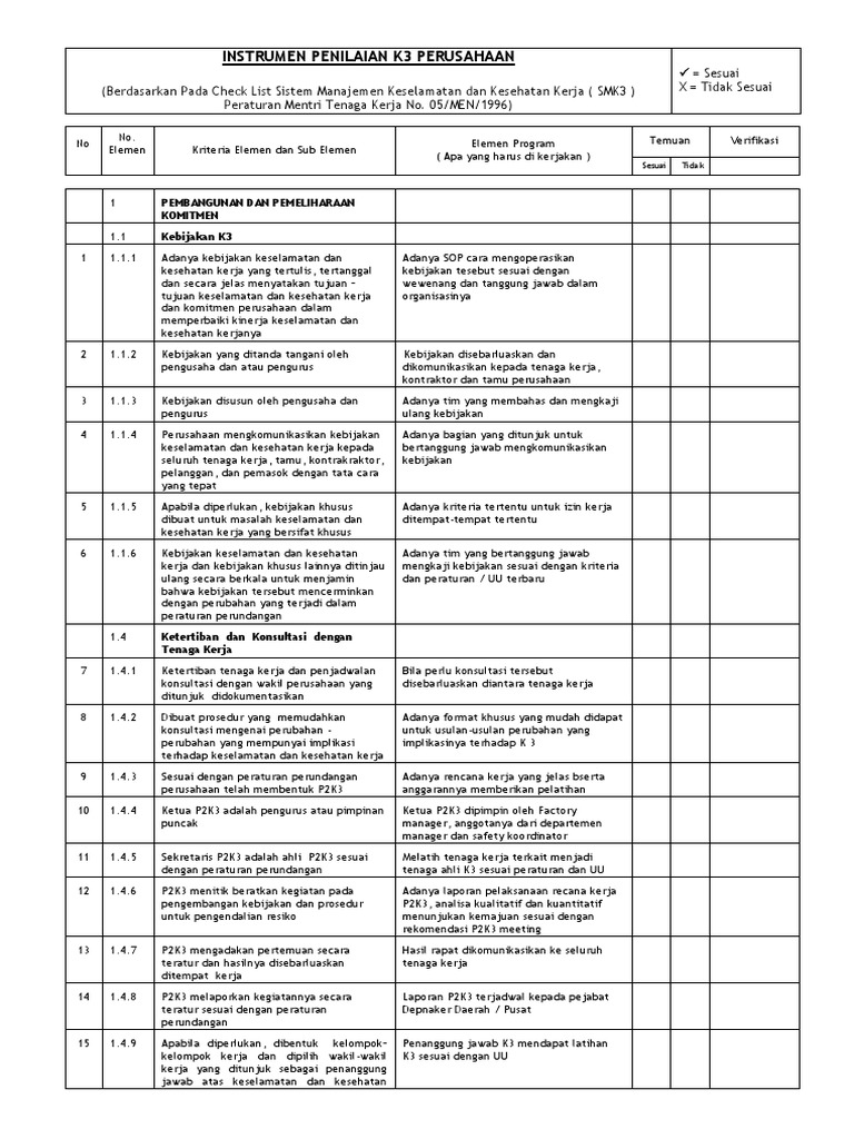 Instrumen Penilaian K3 Perusahaan | PDF