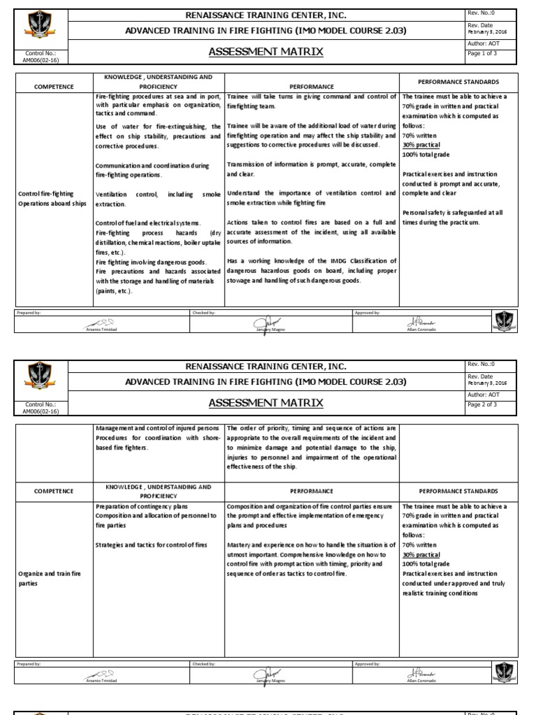 Assessment Matrix: Renaissance Training Center, Inc. Advanced Training in Fire Fighting (Imo ...