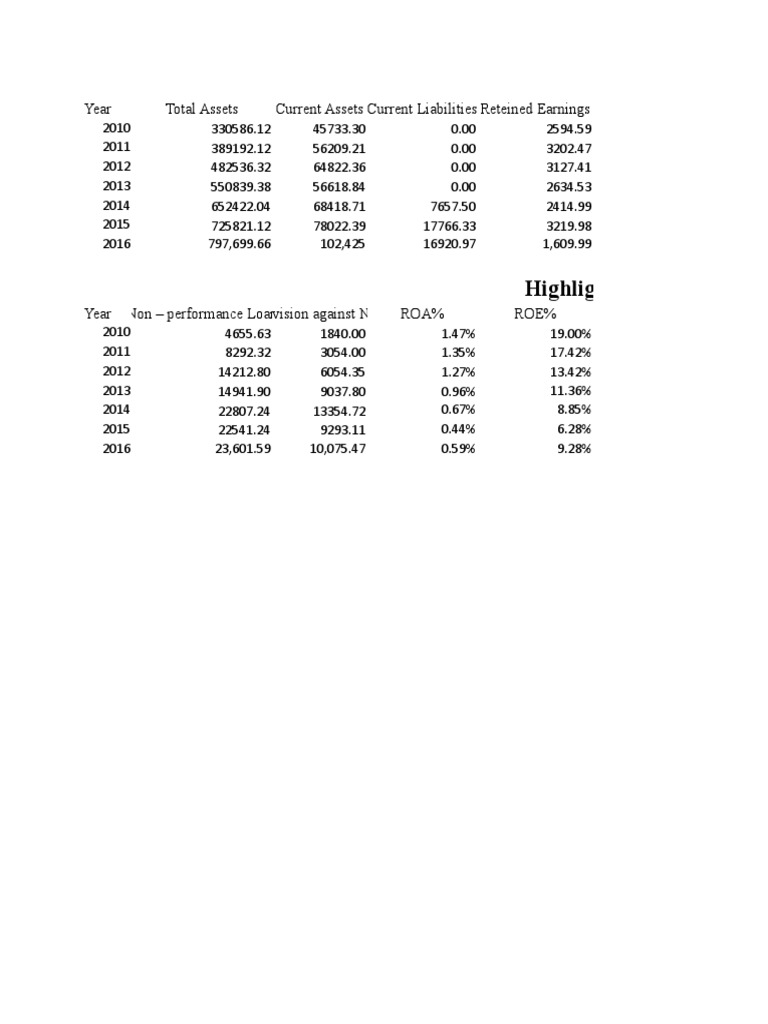 16FIN065 (Islami Bank) | PDF | Banking | Money