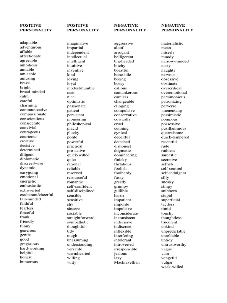 Positive Personality | PDF