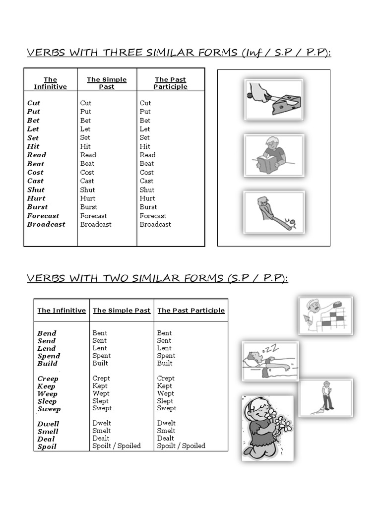 Irregular Verbs Divided in Groups | PDF | Grammar | Syntax