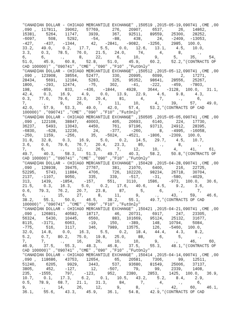 cot-report-pdf-chicago-mercantile-exchange-canadian-dollar