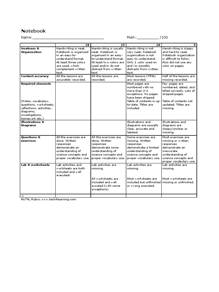 Notebook Rubrick (English) | PDF | Cognition | Learning