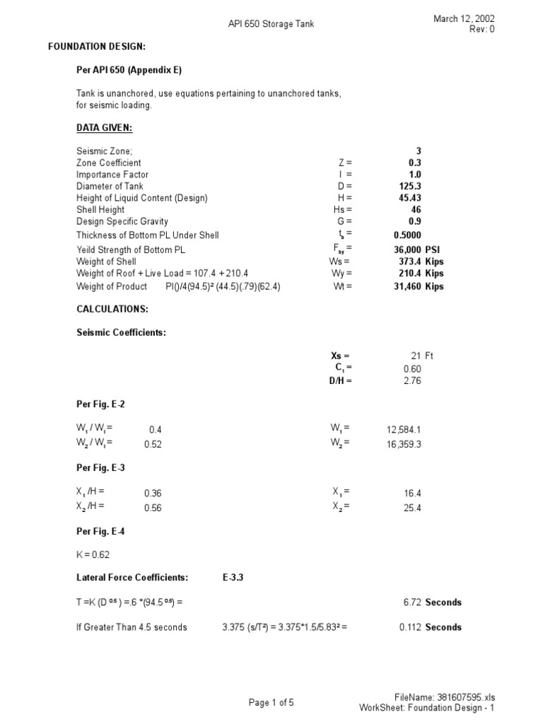 API 650 Tank Foundation Design Guide | PDF | Concrete | Building ...