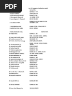 Bharuch GIDC Company List PDF | PDF | Gujarat | Secondary Sector Of The ...