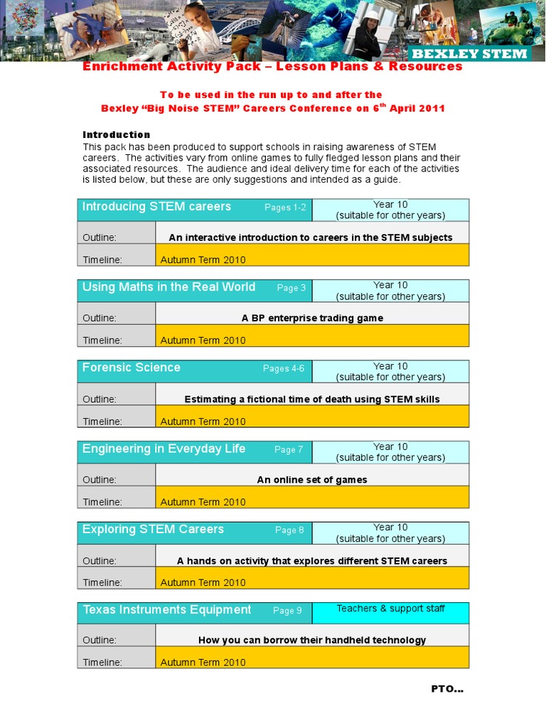 Enrichment Activity Pack Complete | PDF | Science, Technology ...