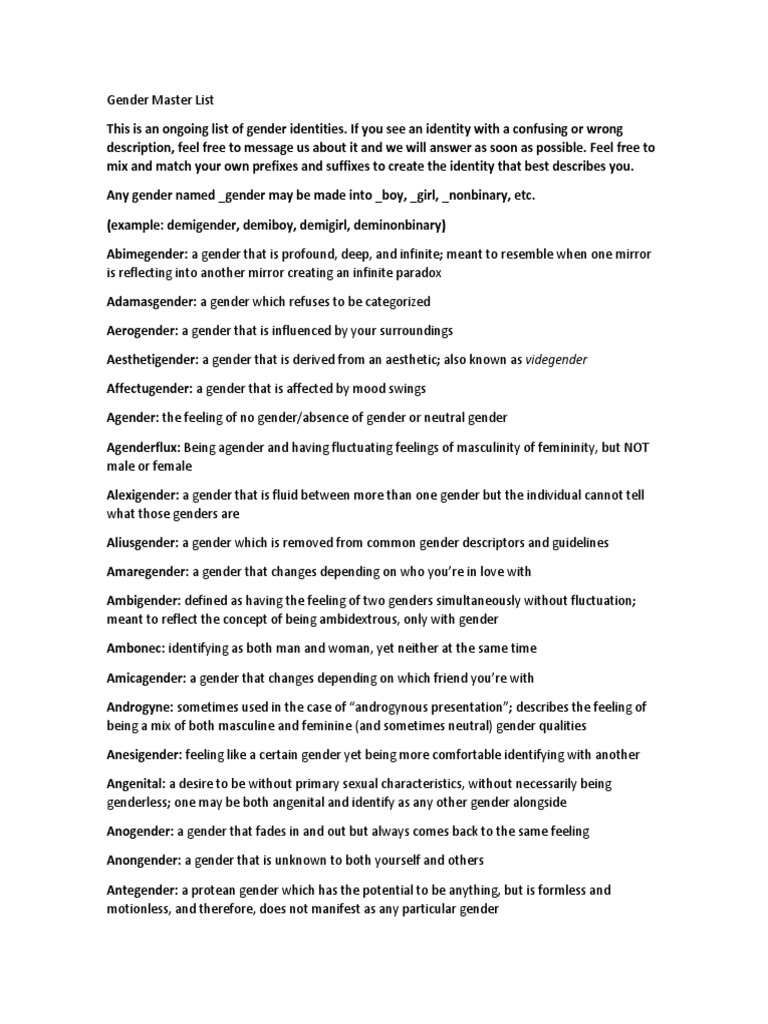 Gender Master List | PDF | Gender Role | Gender