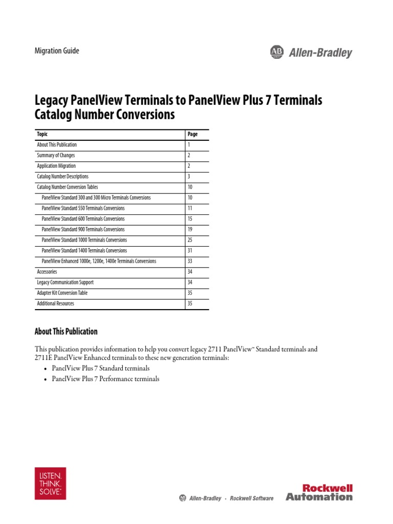 Legacy PanelView Terminals To PanelView Plus 7 Terminals Catalog Number ...