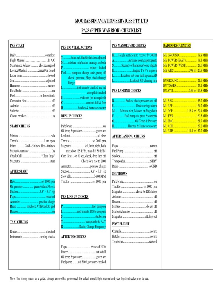 Pa28 Warrior Checklist | Carburetor | Stall (Fluid Mechanics)