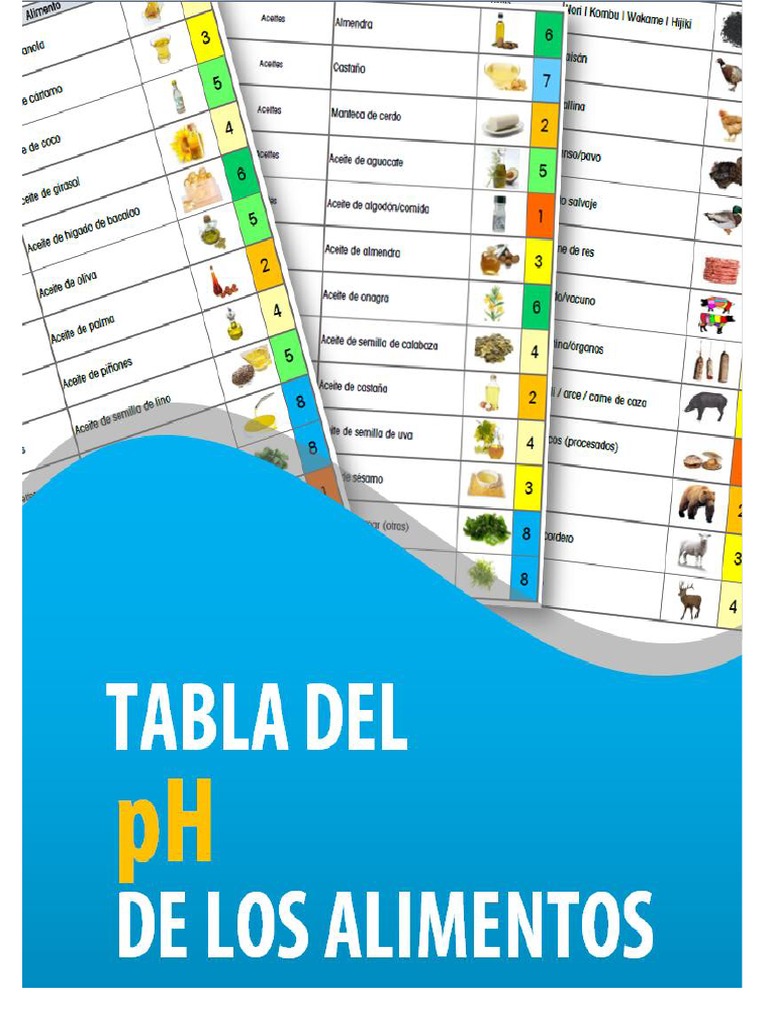Tabla De Ph De Frutas Y Verduras
